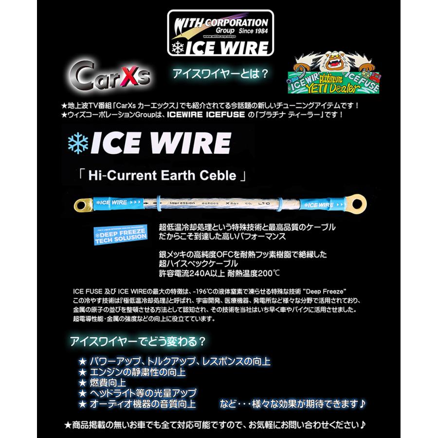 アイスワイヤー ICE WIRE ダイハツ GR COPEN コペン 用 キット ハイカレント アーシング【取付説明書付き】 : ウィズネット Withnet - 通販 - Yahoo!ショッピング