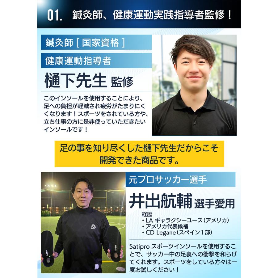 インソール 中敷き 元プロアスリート愛用 疲労軽減 衝撃吸収 インソール 中敷き 元プロアスリート愛用 疲労軽減 衝撃吸収