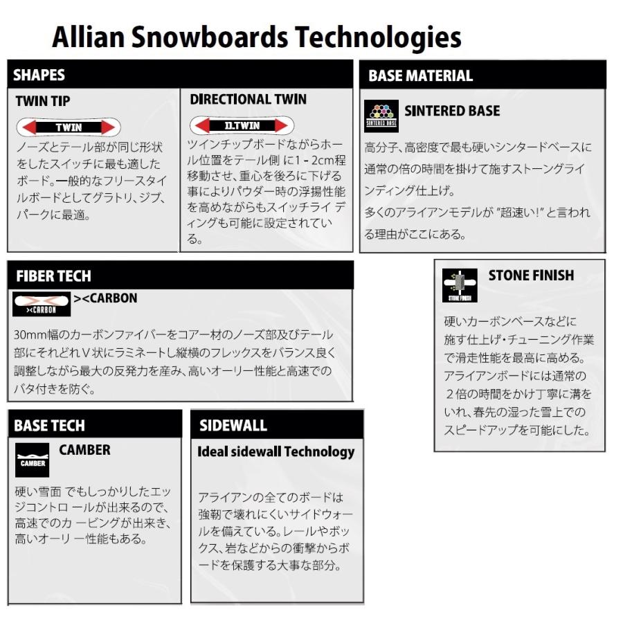 ALLIAN 25-26 PRISM LTD 国内正規品 スノーボード : WM - 通販 - Yahoo!ショッピング