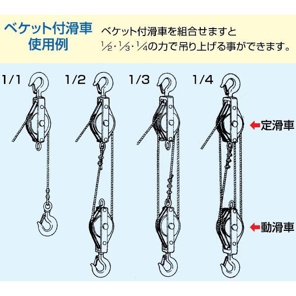 HHH スリーエッチ 100×1B 強力型滑車 一車鉄ブロック (ベケット付) : ワールド・ワン - 通販 - Yahoo!ショッピング