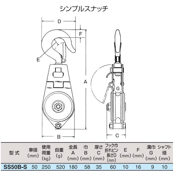 HHH スリーエッチ シンプル型ブロック 滑車 SS50B-S ステンレスシンプルスナッチ ベアリング入 : ワールド・ワン - 通販 - Yahoo!ショッピング