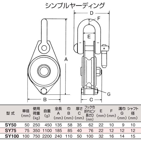 HHH スリーエッチ シンプル型ブロック 滑車 SY75 シンプルヤーディング ベアリング入 : ワールド・ワン - 通販 - Yahoo!ショッピング