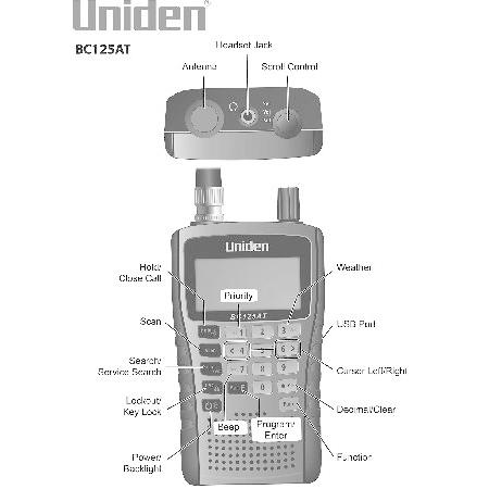 Uniden Bearcat 500 Channel Alpha Numeric Hand Held Radio Scanner with ...