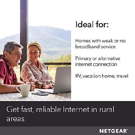 NETGEAR LB1120 - Wireless cellular modem 4G LTE Gigabit Ethernet 150 ...