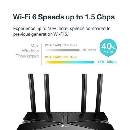 TP-Link Smart WiFi 6 Router (Archer AX10) - 802.11ax Router, 4 Gigabit ...