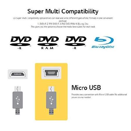 LG BP60NB10 Portable 6X Ultra HD 4K Blu-ray Burner External Drive with ...