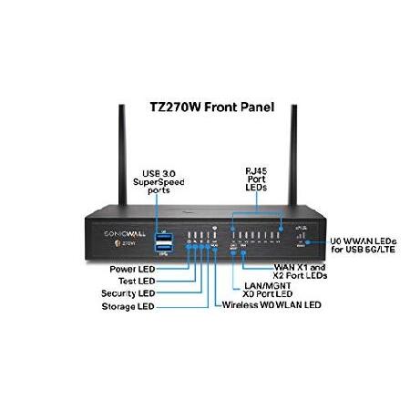 SonicWall TZ270 ワイヤレス AC セキュア アップグレード プラス 3YR アドバンスエディション (02-SSC-6859 ...