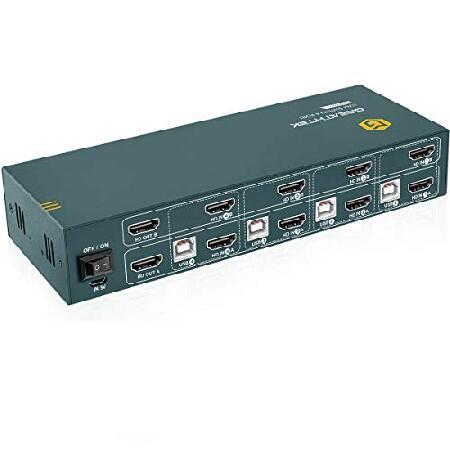 GREATHTEK KVM Switch HDMI Dual Monitor Extended Display 4 Port,USB2.0 ...
