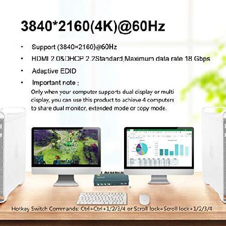 GREATHTEK KVM Switch HDMI Dual Monitor Extended Display 4 Port,USB2.0 ...