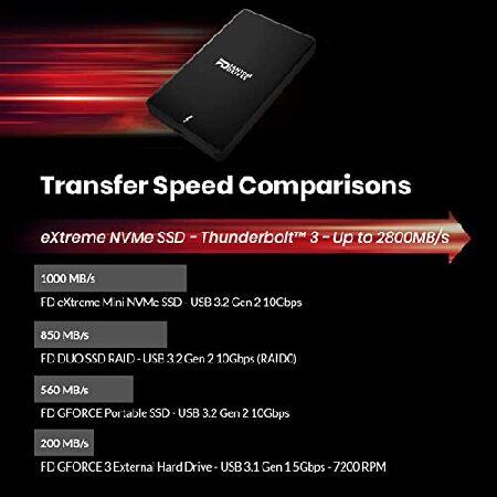 Fantom Drives Extreme 4TB 外付けSSD - 2800MB/秒 Thunderbolt 3 ＆ 4 USB Type-C アルミニウム Intel認定 TB3X ...