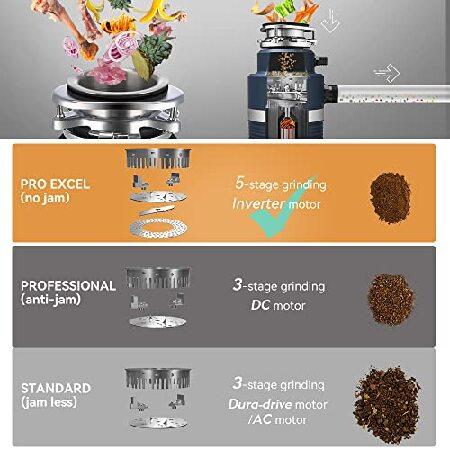 Chooba Garbage Disposal 1HP, Food Waste Continuous Feed, with Power ...