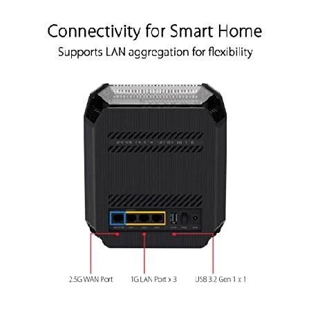 ASUS ROG Rapture GT6 (2PK) Tri-Band WiFi 6 Gaming Mesh WiFi System ...
