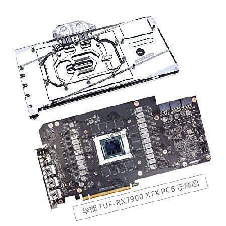 Copper GPU Water Cooling Block Waterblock Graphics Card for Asus TUF ...