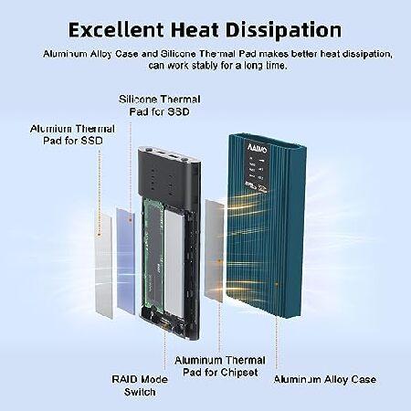 MAIWO NVMe SSD RAID Enclosure 2 Bay, M.2 M-Key Solid State Drive Case ...