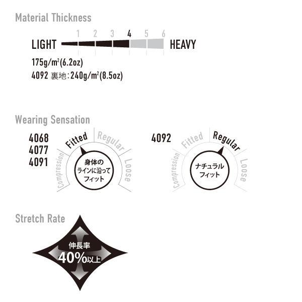 BURTLE バートル 4092 ネックゲイター ユニセックス 作業服 作業着 : WORCTION - 通販 - Yahoo!ショッピング