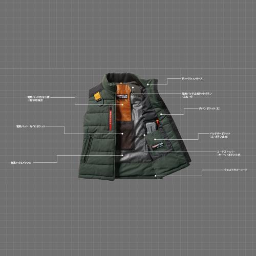 BURTLE バートル 5040 防寒ジャケット ユニセックス 作業服 作業着 : 5040 : WORCTION - 通販 - Yahoo!ショッピング