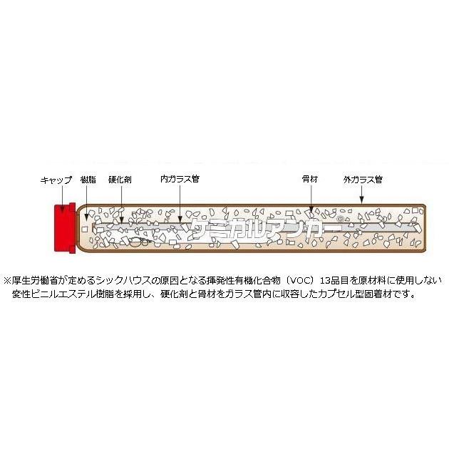 DECOLUXE ケミカルアンカー R-16N ( カプセル型 / 回転方式 ) 5本セット : ワークパーツ - 通販 - Yahoo!ショッピング