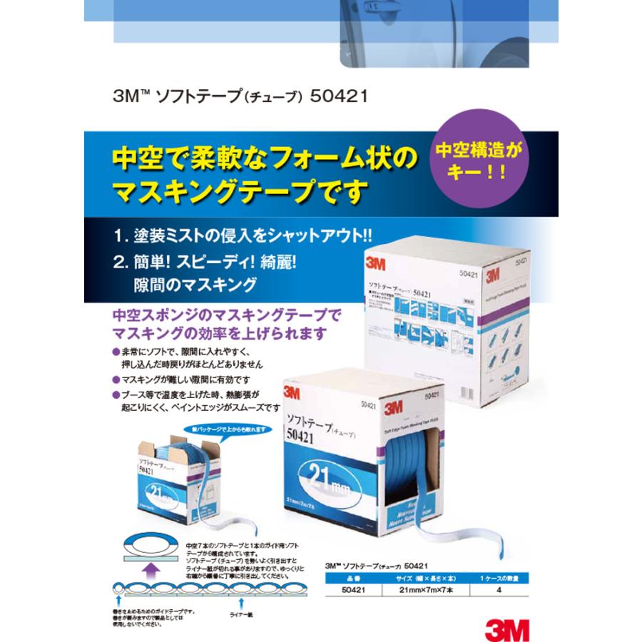 3M スリーエム 50421 ソフトテープ チューブ 21mm幅×7m 7本入り 4箱 (ケース販売) 取寄 : 3m-tp0072 ...
