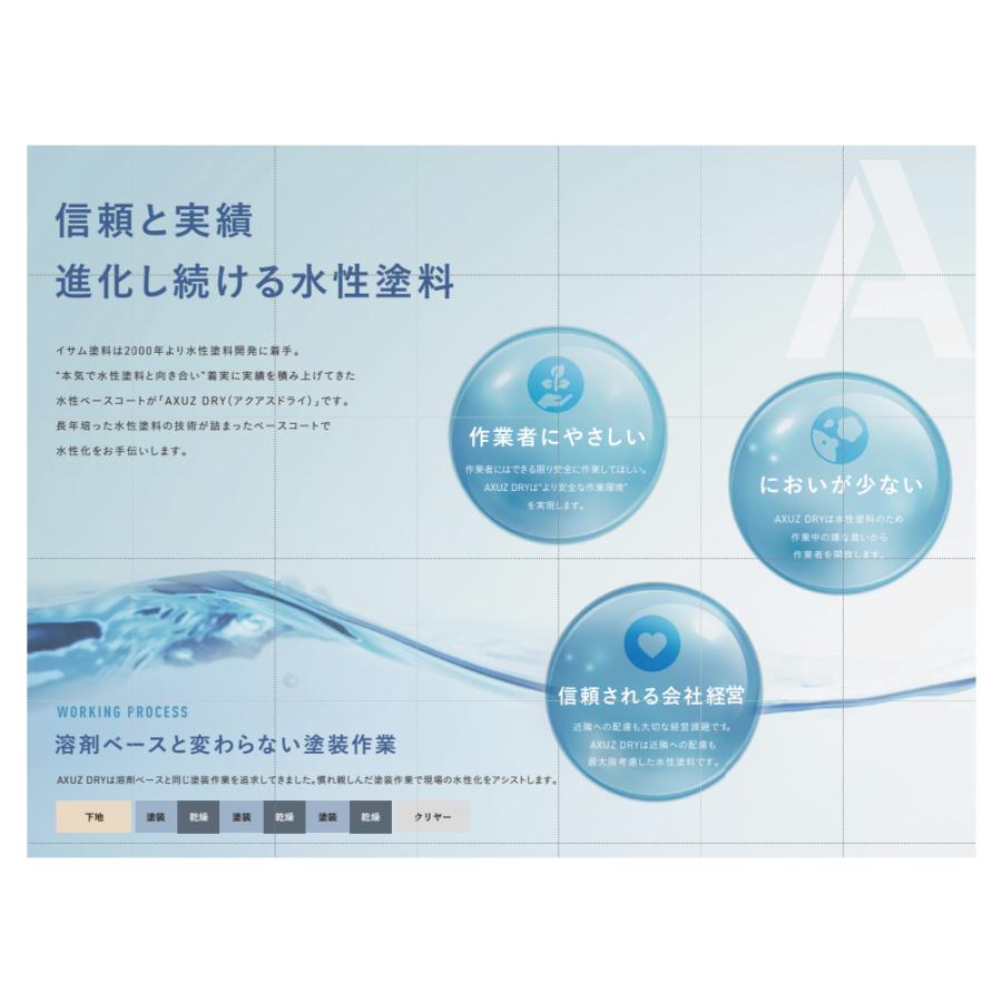 イサム塗料 211-1710-3 AXUZ DRY カラークリヤーバインダー 0.9L 取寄 : ネットペイント Yahoo!店 - 通販 - Yahoo!ショッピング