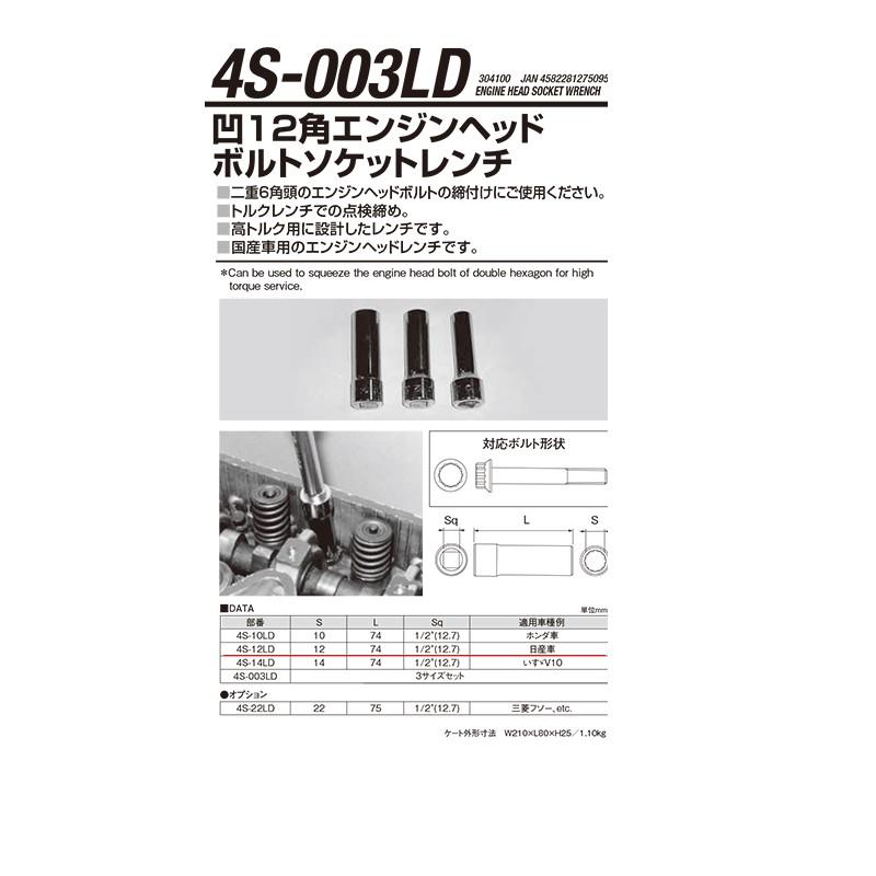 江東産業 4S-12LD 12mmエンジンヘッドボルトレンチ 取寄 : ネットペイント Yahoo!店 - 通販 - Yahoo!ショッピング