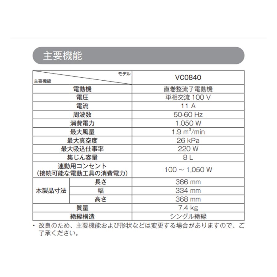 マキタ マキタ(Makita) 100V式集じん機 8L 無線連動型 ワイヤレスユニット内蔵 VC0840 ×1台 取寄 : ネットペイント Yahoo!店 - 通販 - Yahoo!ショッピング