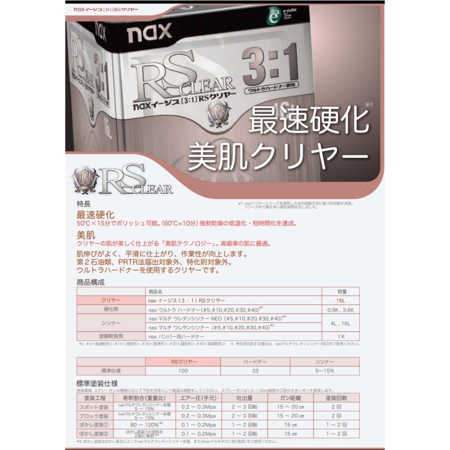 日本ペイント 3004978 naxイージス (3:1) RSクリヤー 16L + 硬化剤 3.6kg (各1本 セット) 即日発送 : ネットペイント Yahoo!店 - 通販 ...