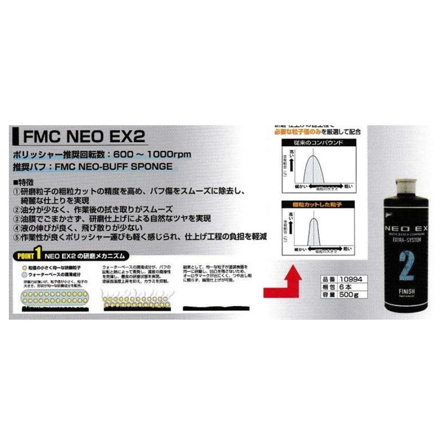 石原ケミカル ユニコン コンパウンド 10992 FMC NEO EX2 500ml 1ケース(6本入) ケース販売 取寄 :uni-0010 ...