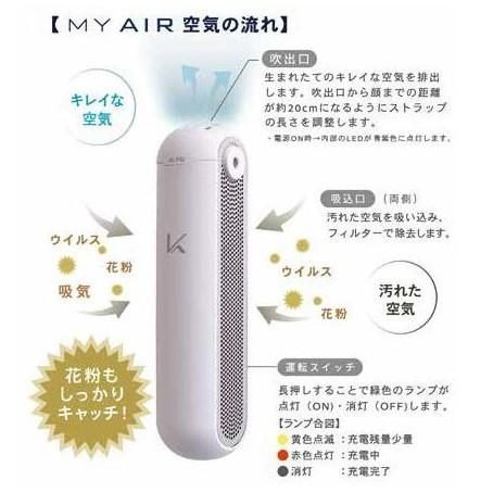 KALTECH 首掛け 空気清浄機 光触媒 小型 手持ち 除菌 脱臭 花粉 KALTECH 首掛け 空気清浄機 光触媒 小型 手持ち 除菌 脱臭 花粉