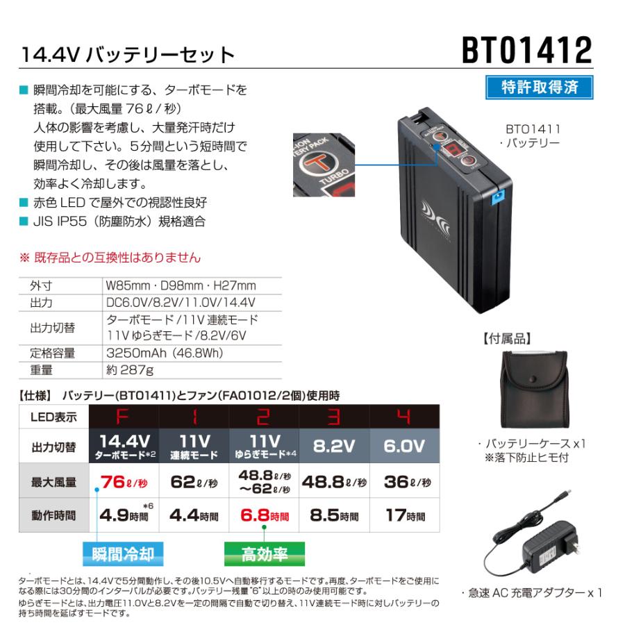 空調服 セット (2022年 14.4Vフルセット) ジーベック ベスト 遮熱‐5℃ フード付 ポリエステル100% XE98024 :set-xe98024-11:つなぎ服・作業服・安全靴の ...