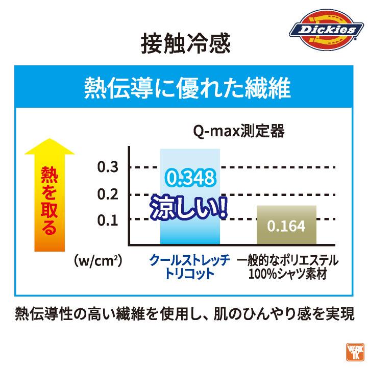 ディッキーズ 長袖インナー Dickies 春夏 秋冬 インナー メンズ レディース ストレッチ 消臭 接触冷感 UVカット 仕事服 おしゃれ ...