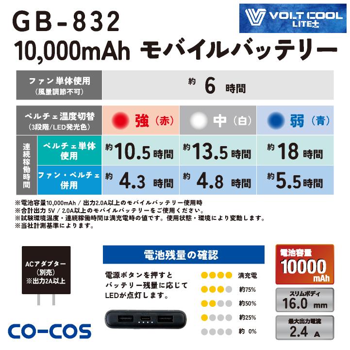 コーコス モバイルバッテリー 大容量 10000mAh 軽量 小型 充電器 USB充電 VOLTCOOL VOLTHEAT ボルトクール ボルトヒート グラディエーター cc-gb832 ...