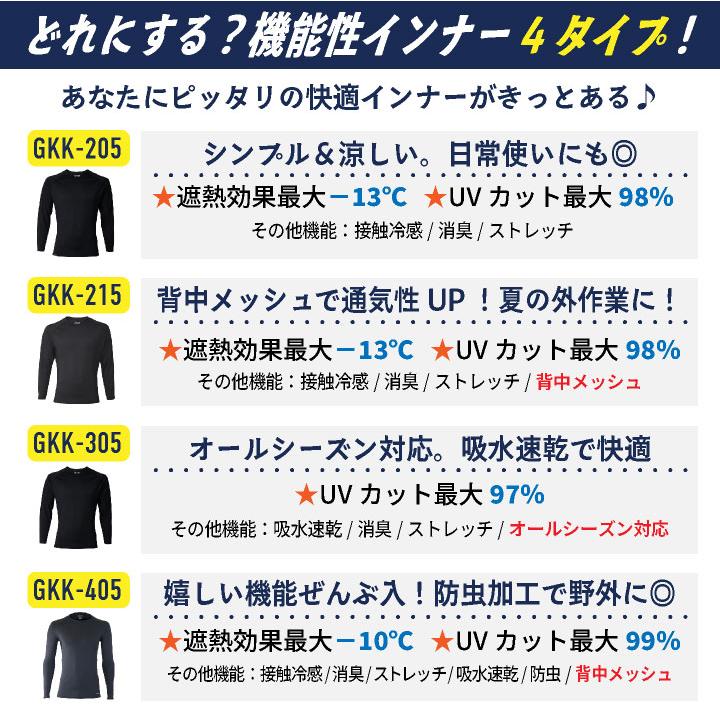 ケイゾック 吸汗速乾コンプレッション 春夏 秋冬 インナー 吸汗速乾 UVカット ストレッチ 消臭 ドライ オールシーズン (ネコポス) (即日出荷) kc-gkk305 : 作業服・空調服 ...