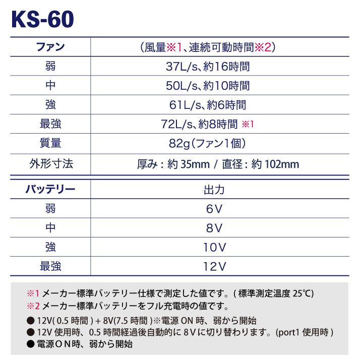 クロダルマ KS-60 ファンバッテリーフルセット 軽量 小型 バッテリー 空調作業服 空調ウェア 電動ファン ファン付きウェア 暑さ対策 ...