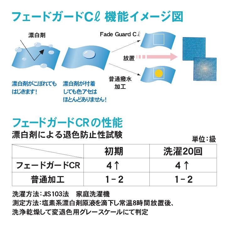 KAZEN カゼン 胸当てエプロン X型 耐塩素 退色防止 洗濯に強い ポリエステル100％ サービス カフェ 飲食業 厨房 保育士 介護士 ネコポス kz-apk499-c4 : kz ...