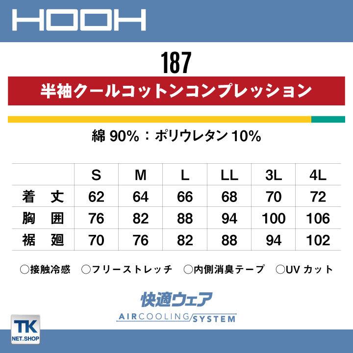 HOOH 鳳凰 半袖クールコットンコンプレッション ストレッチ 接触冷感 UVカット 消臭テープ インナー 春夏 快適 作業服 作業着 村上被服 ネコポス mh-187 : 作業服・空調服 ...