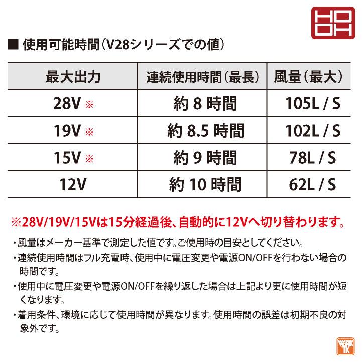 (2025年新型28V) HOOH 難燃 空調作業服 フルセット 薄手 綿100% 長袖 ブルゾン ジャケット 空調ウェア 春夏 作業着 涼しい 村上被服 (V2801+V2802) mh ...