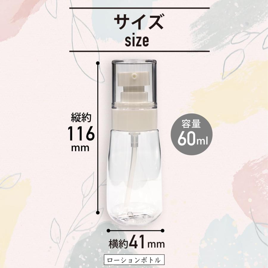 きらきらぷんぷん丸 トラベルボトル ローションボトル 60ml 詰め替えボトル ミニ コンパクト 3本セット 透明 ポンプ式 化粧品 乳液 出張BTL-004 : あんしんや - 通販 ...