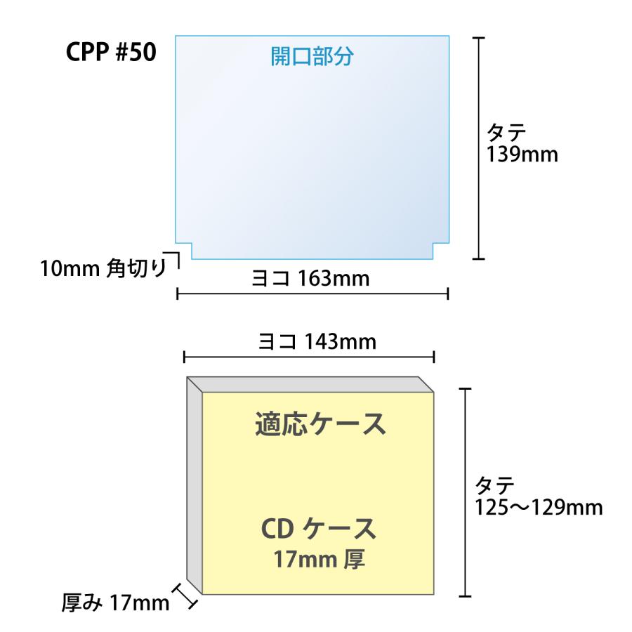 CPP袋 角切り【CD2枚組ケース 17ミリ用 フタ無し】163x139ミリ 破れにくい丈夫な50ミクロン 国産【100枚】 : あんしんや - 通販 - Yahoo!ショッピング