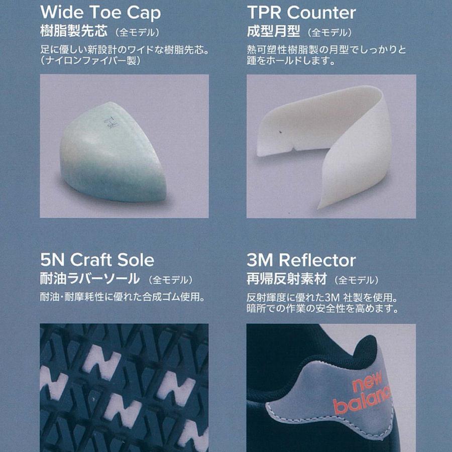 New Balance NB 安全靴 ニューバランス ニューヨーク セーフティスニーカー ベルクロ マジック 衝撃吸収 NY-181 NY-282 NY-618 NY-828 プロスニーカー ...