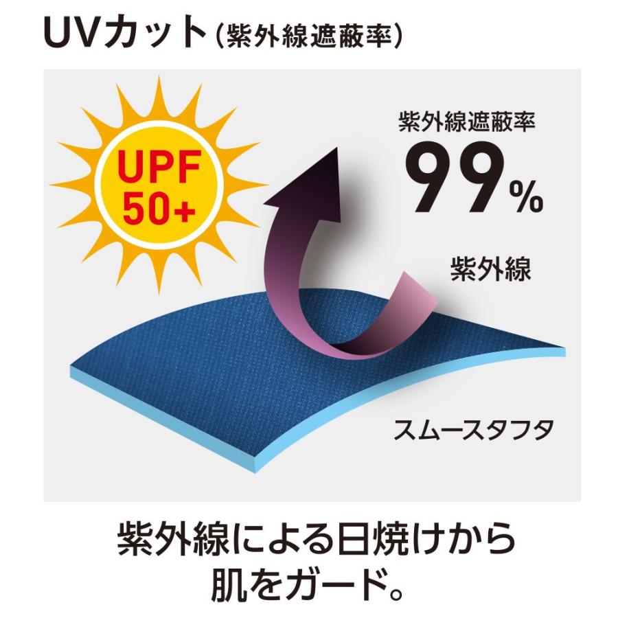 グラディエーター 空調服 GLADIATOR ボルトクール LITE＋ ベスト（ペルチェ対応） GL-4029 空調作業服 男女兼用 ユニセックス ウェアのみ : 作業服の専門店 ワークウェア ...