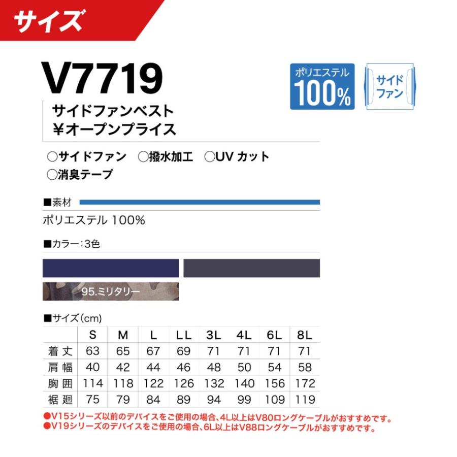 村上被服 空調服 HOOH 鳳凰 快適ウェア サイドファンベスト(ウェアのみ) v7719 作業着 作業服 空調作業服 春夏 夏物 6L 大きいサイズ対応 : 作業服の専門店 ワークウェア ...