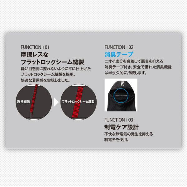 BURTLE（バートル） BURTLE 4068 ユニセックス ホットバラクラバ フリーサイズ 即日出荷対応 : ワーク・ザウルスYahoo!店 - 通販 - Yahoo!ショッピング