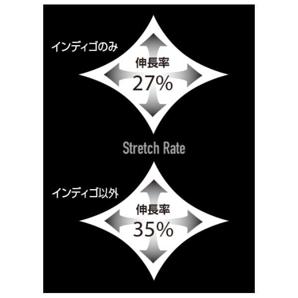 BURTLE バートル 5027 ユニセックス ストレッチ ショートカーゴパンツ SS〜XXL 2022モデル 即日出荷対応 : ワーク・ザウルスYahoo!店 - 通販 - Yahoo!ショッピング