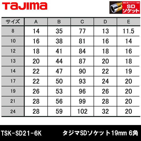 タジマ TJM TAJIMA SDソケット 21mm 6角 TSK-SD21-6K 即日出荷対応 : ワーク・ザウルスYahoo!店 - 通販 - Yahoo!ショッピング