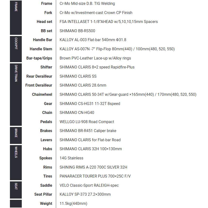 【送料無料】【代引不可】25ラレー Radford Classic キャニオンレッド RFC : ワールドサイクル - 通販 - Yahoo!ショッピング