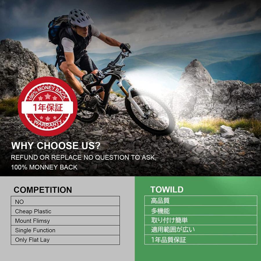 【即納】トゥワイルド AS90 サイクルコンピューターマウント GoPro対応 TOWILD : ワールドサイクル - 通販 - Yahoo!ショッピング