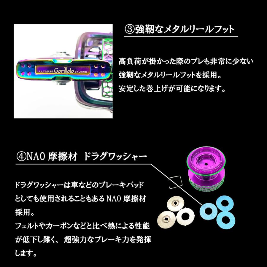 オルルド釣具 スピニングリール マグロキャスティング対応モデル オルルド釣具 スピニングリール マグロキャスティング対応モデル