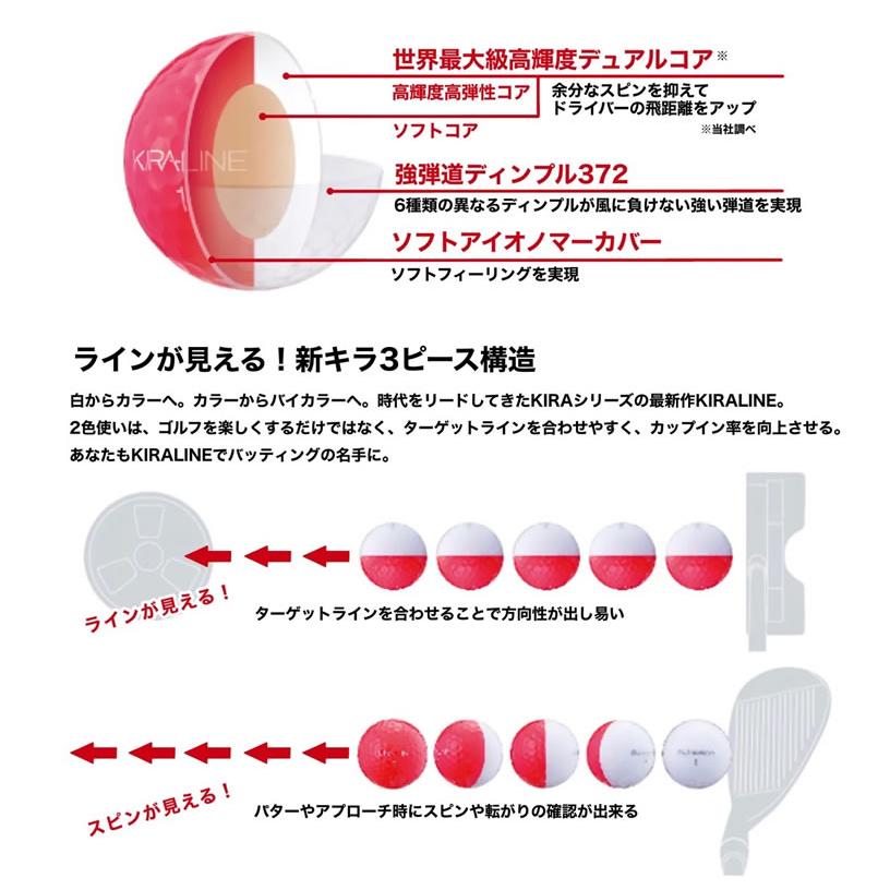 キャスコ KIRA LINE 3ピースボール キラライン ツートンカラーモデル 2球入り 【IR】 : ワールドゴルフ - 通販 ...