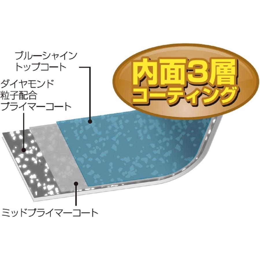 パール金属 取っ手の取れる フライパン 26cm IH対応 ブルーダイヤモンドコート ルクスパン 【取っ手別売り】 HB-2437 ブラック : outletshopワールドハンター - 通販 ...
