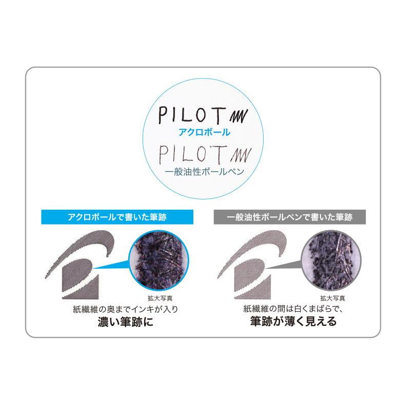 アクロボール パイロット 多色ボールペン アクロボール3 細字 0.7mm クリアソフトグリーン BKAB-40F-CSG : Office WOW！ - 通販 - Yahoo!ショッピング